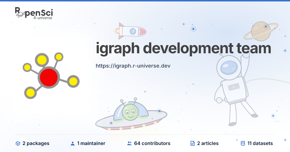 igraph: Network Analysis and Visualization